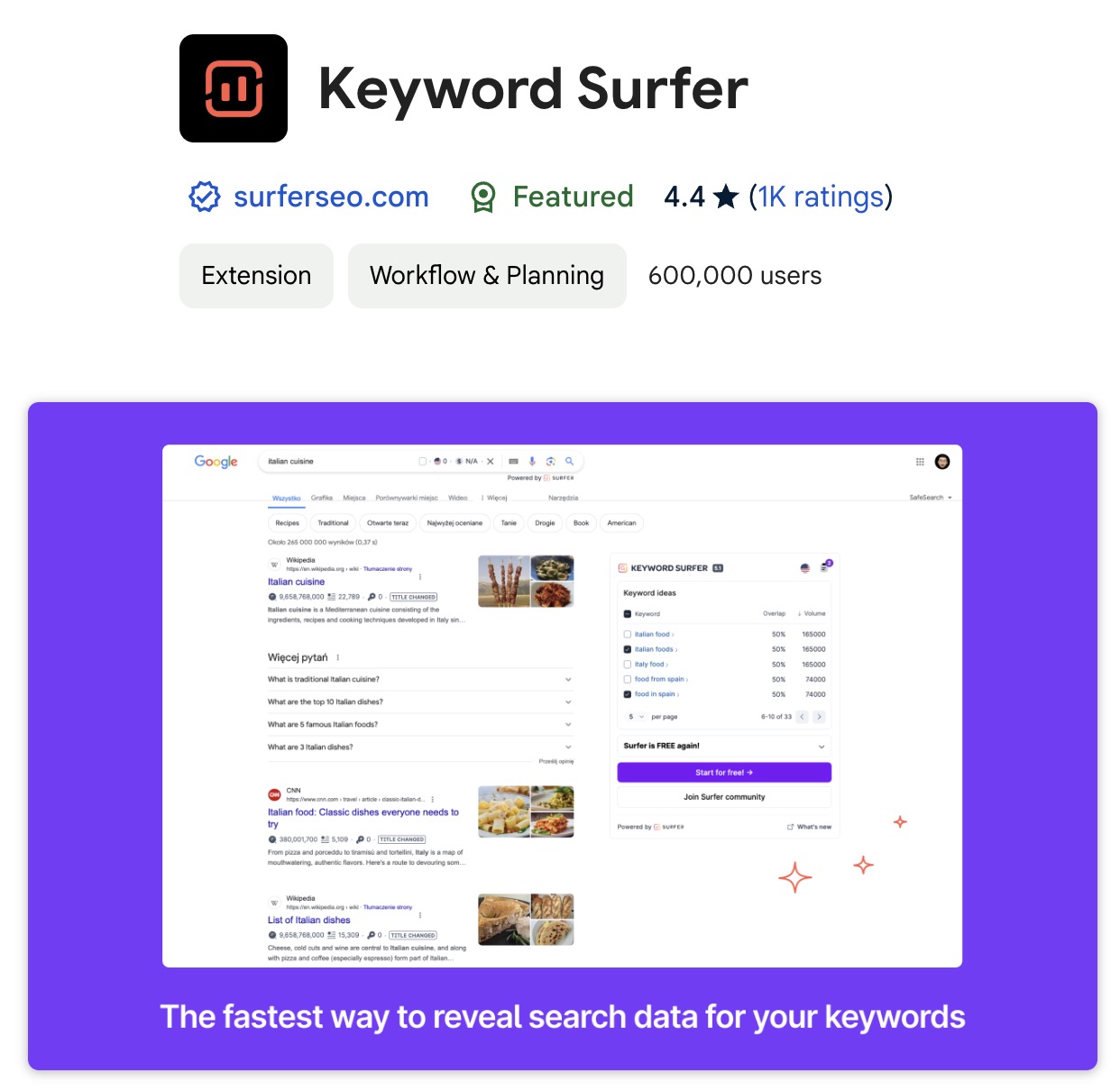 Free Keyword Research Tools 2024 (Keep Updating) - Grace Leung